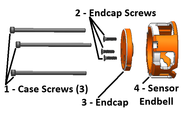Talon Motor Parts: #2 Endcap Screws – Team Power Products